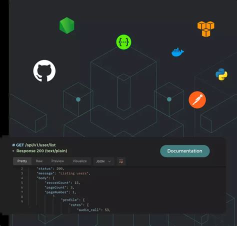 Custom Api Development Services Expert Api Developers Vocso