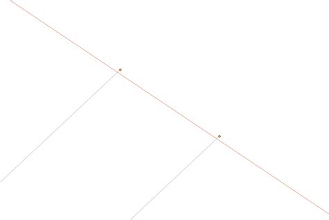 python interpolated point on line is not actually on line