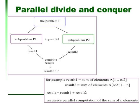 Ppt General Algorithmic Techniques Balanced Binary Tree Technique