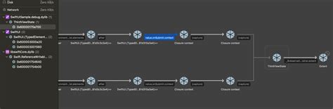 An Observable Class Held By A Swiftui View Is Not Deinitialized Using Swift Swift Forums