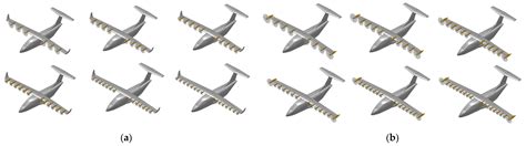 Mission Oriented Propulsion System Configuration And Whole Aircraft