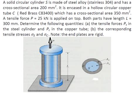 Solved Solve According To Mechanics Of Materials Course And Chegg