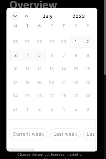 [mobile improvement] better preset ranges ui · issue 471 · vuepic vue datepicker · github