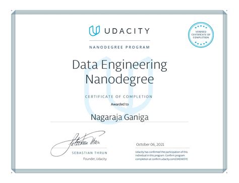 Nagaraj Ganiga On Linkedin Dataengineering Nanodegree Udacity Bigdataanalytics Awscloud