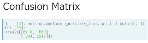 introduction to natural language processing in python from datacamp page 4 way to be a data