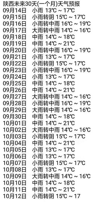 还在用背单词App使用Python开发英语单词自测工具助你逆袭单词王
