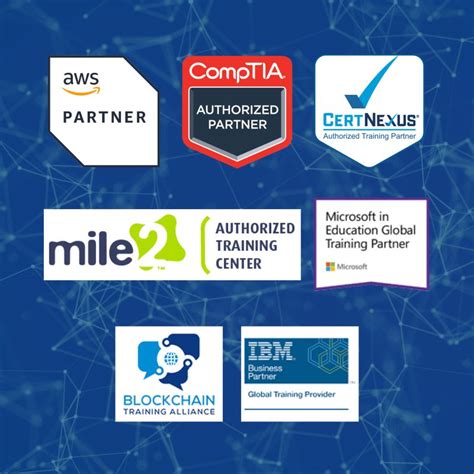 The Computer Workshop Inc On Linkedin Cybersecurity Data