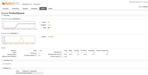 rabbitmq messaging for 8 web api with windows client part 2