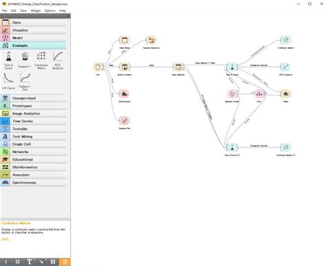 【data Mining Tool】orangeの紹介 Wireless Square