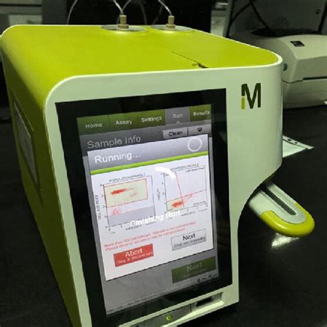 Eat Cells View Under Light Microscope Adead Eat Cell Blive Eat Cell X40 Download