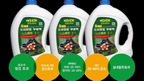 부동액 교환만으로 연비 10~35 Up출력up매연 감소소음진동감소 Youtube