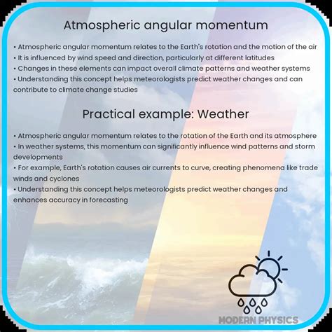 Atmospheric Angular Momentum Dynamics Climate Impact And Trends