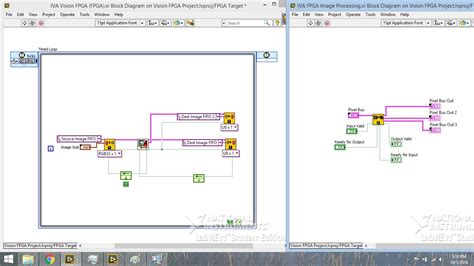 Image Processing In Ni Myrio Fpga Ni Community