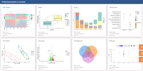Nature 中国农科院农业基因组所、英国约翰·英纳斯中心等合作首次在分子层面全面揭示孟德尔豌豆七大性状变异背后的遗传基础 知乎