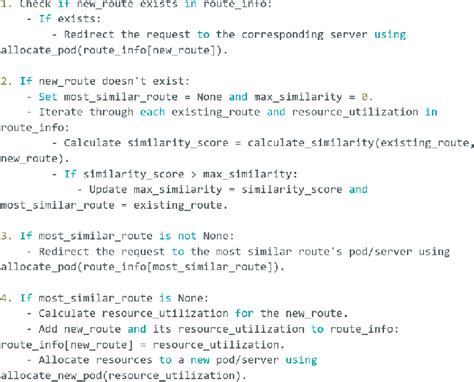 Figure 4 From Dynamic Load Balancing And Resource Optimization Algorithm For Reverse Proxy