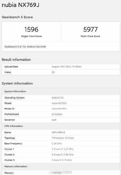 Leaked Snapdragon Gen Benchmark Reveals Interesting SoC Details Android Central