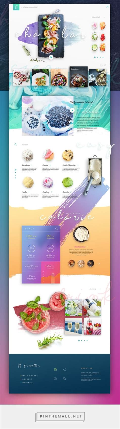 Discover 33 Ui Design Ideas On This Pinterest Board Web App Design Ui Design Web Layout