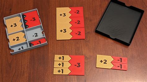 Ionic Bonding Puzzle Kit