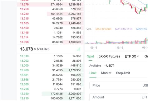 Mexc First To Open Ethw Deposit Ethereum On Pos • Mexc Blog