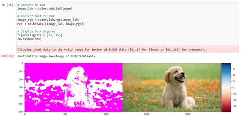 Image Processing With Scikit Image Nomidl