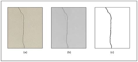 A Crack Width Measurement Method Of Uav Images Using High Resolution