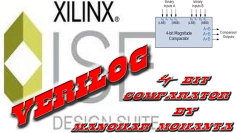 Verilog Implementation Of 4 Bit Comparator In Behaviorial Model Youtube