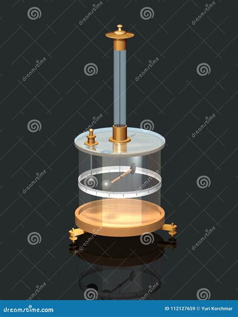 Coulomb`s Torsion Balance Coulomb`s Experiment The Torsion Balance
