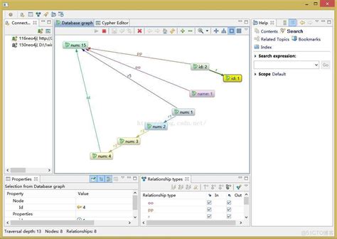 Neoclipse连接neo4jwx5b15dc681e528的技术博客51cto博客