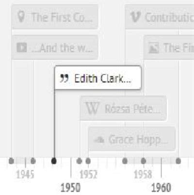 TimelineJS Easy To Make Beautiful Timelines World History Commons
