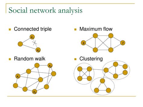 Ppt Record Linkage Methods For Data Matching And Deduplication Powerpoint Presentation Id