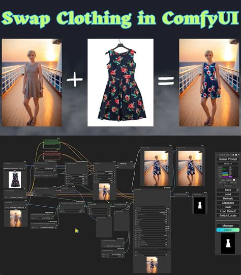 Seamlessly Swap Clothing Ip Adapter V2 Facedetailer Deepfashion Comfyui Workflow