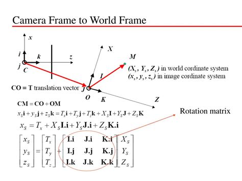 Ppt Camera Calibration Powerpoint Presentation Free Download Id