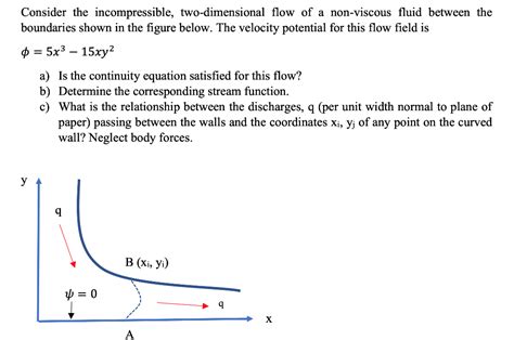 solved consider the incompressible two dimensional flow of