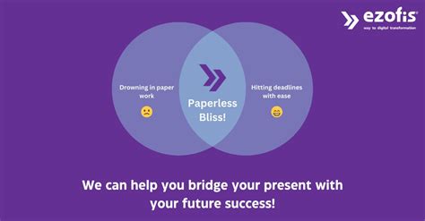Ezofis The Ultimate Workflow Automation For Your Business 👉 Geakzng Ezofis