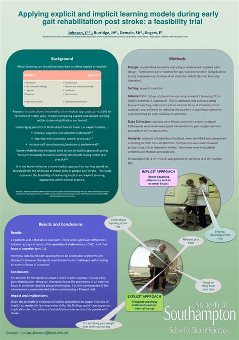 Pdf Applying Explicit And Implicit Learning Models During Early Gait