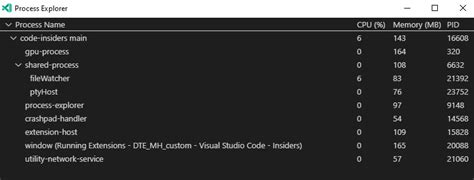 Vs Code Filewatcher Constantly Uses The Cpu Stack Overflow