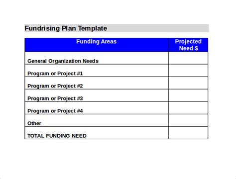 Free 18 Sample Fundraising Plan Templates In Ms Word Pdf Pages