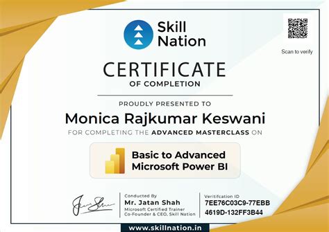 Dataanalytics Data Powerbi Skillnation Visualization Monica Keswani