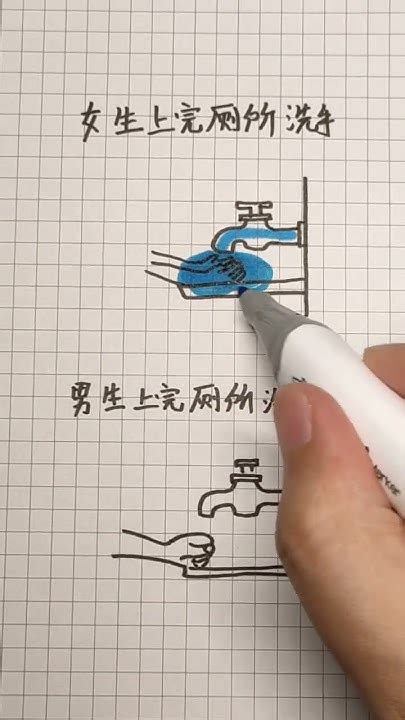 我把你画成花 今天拍点啥 简笔画男生和女生上完厕所洗手的区别，你怎么看，啊哈哈 Youtube