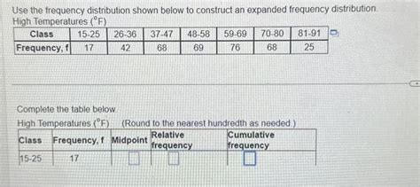 Solved Use The Frequency Distribution Shown Below To Chegg