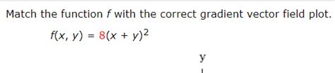 Solved Match The Function F With The Correct Gradient Vector