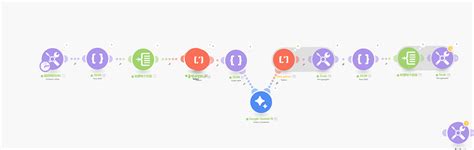 How To Consolidate Multiple Json Files Into A Tuple How To Make Community