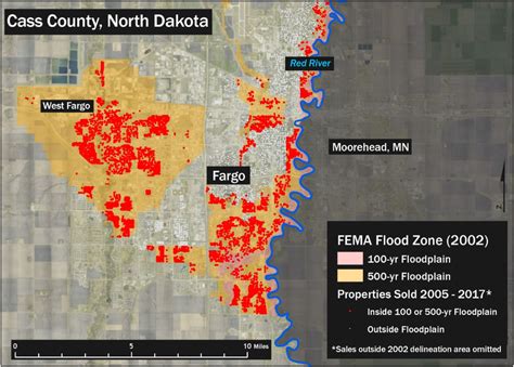 Floodplain Designations And Property Sales In Cass County Nd