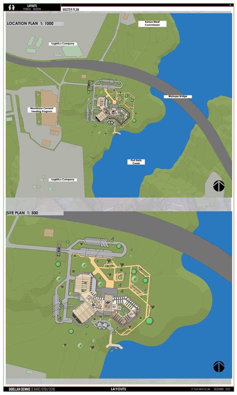 Museum Thesis Design Project