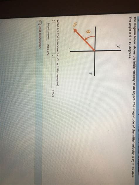 Solved The Two Vectors A And B In The Figure What Would Chegg Com