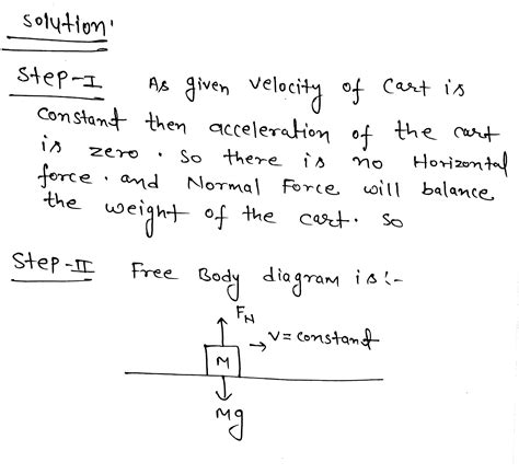 Solved Draw A Free Body Diagram Of The Cart During Constant Velocity