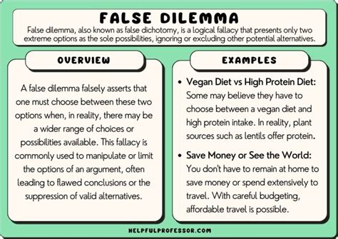 25 False Dilemma Examples 2026