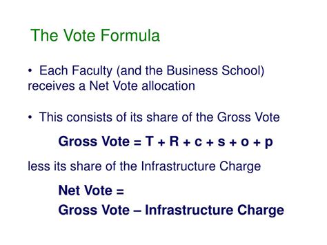 Ppt The Vote Formula Powerpoint Presentation Free Download Id 2179876