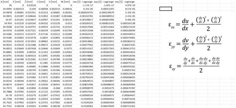 Computational Physics Calculate Strains Based On Xy Deformation