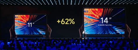 Xiaomi Pad Max Debuts With Display And Sd Gen Smart Band Pro Also Unveiled Top